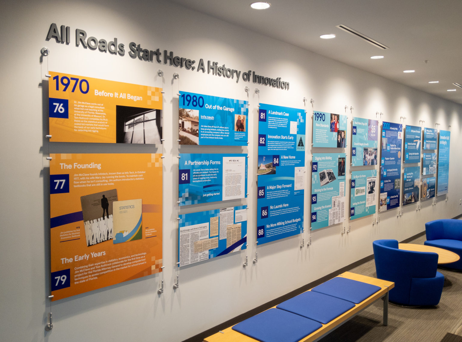 History Timeline Walls - Design/Install Beautiful History Walls